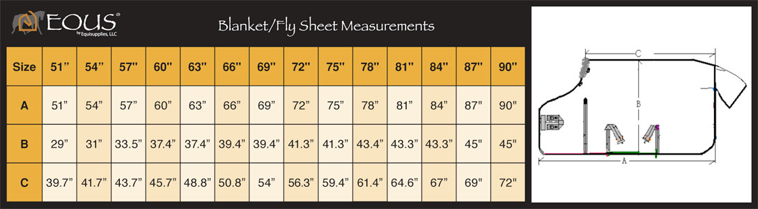 Equine Sizing – By Design Equestrian